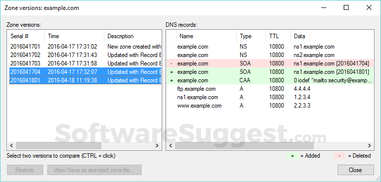 Simple DNS Plus - Pricing, Features, and Details in 2025